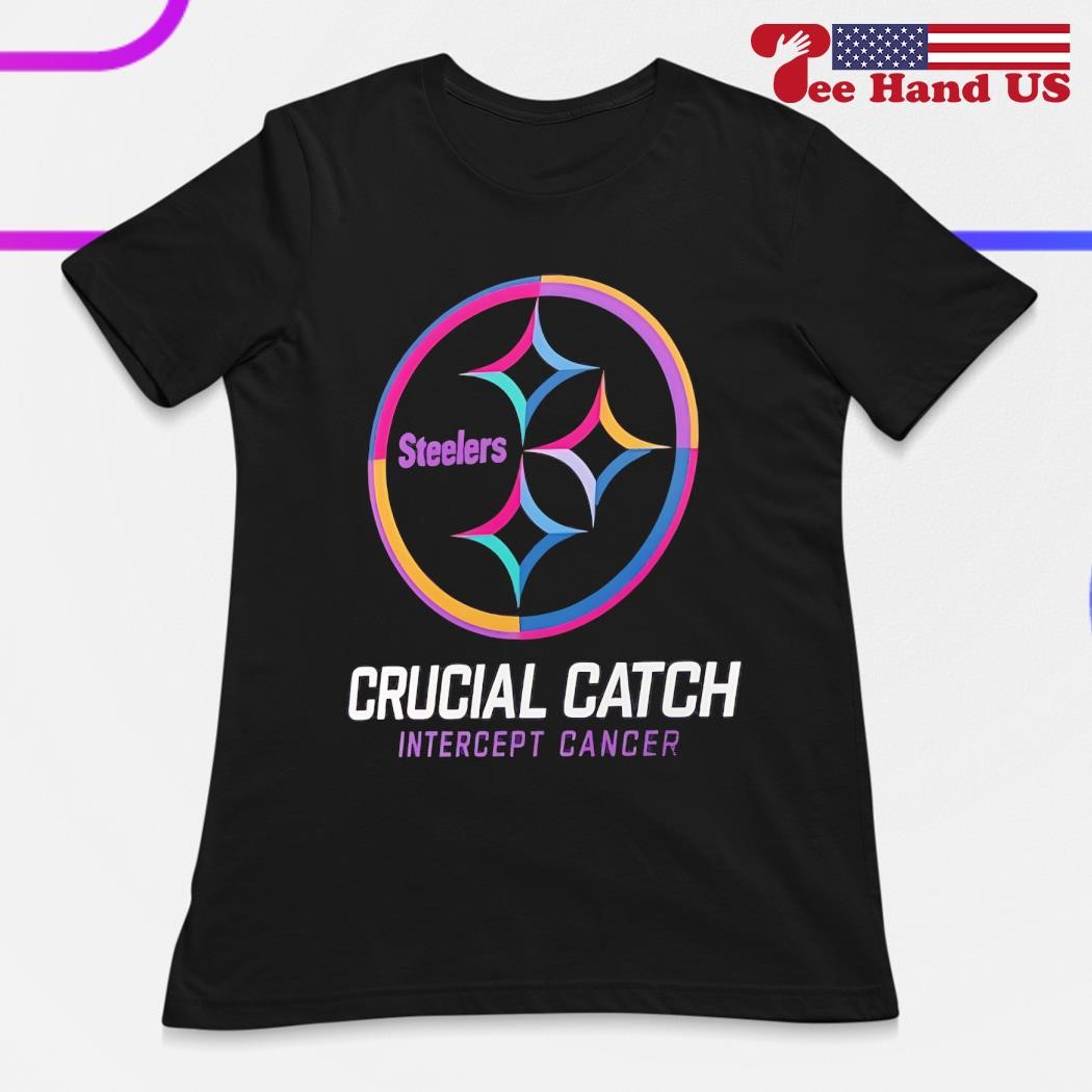 Steelers Breast Cancer Logo NFL Supports Breast Cancer Awareness Month